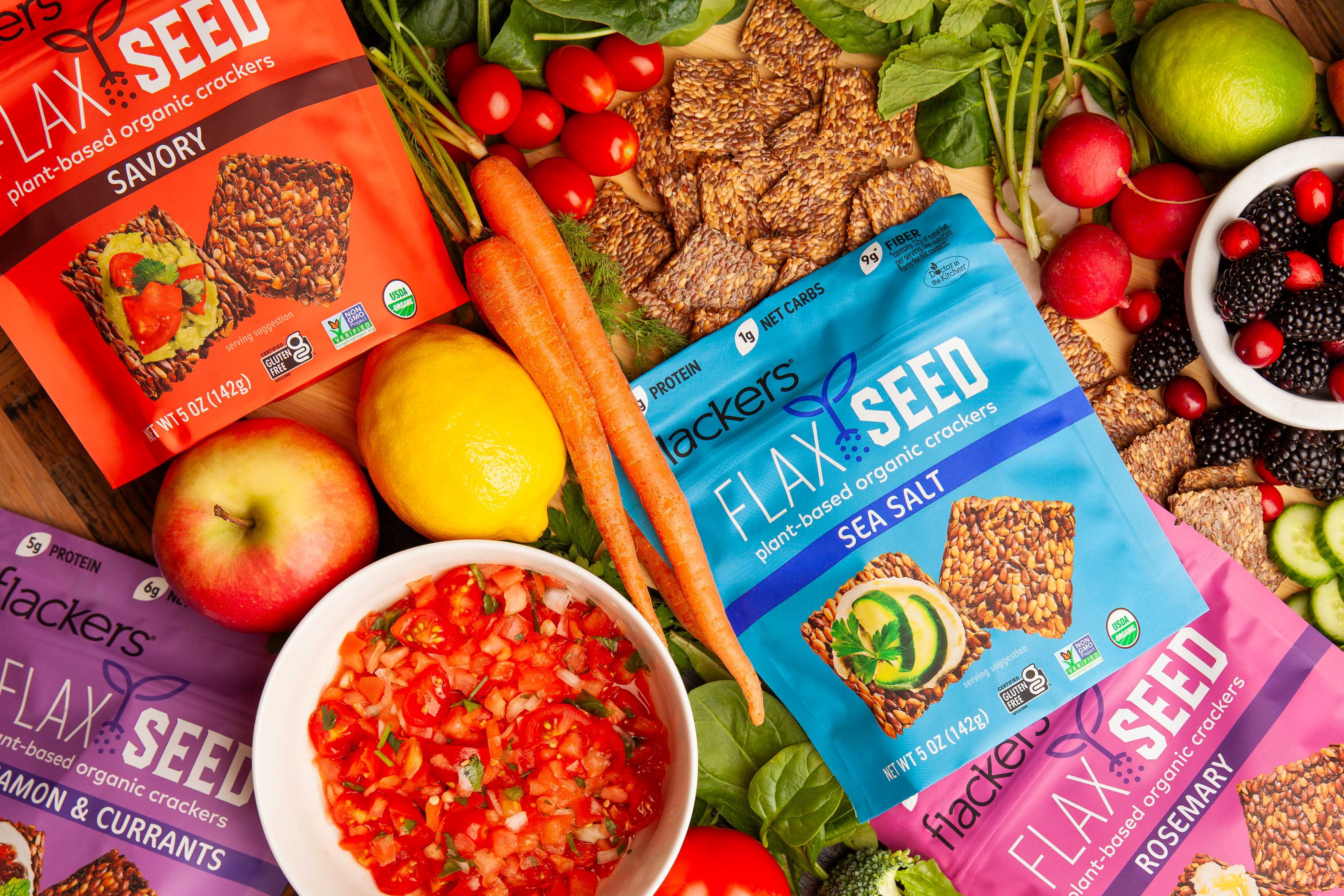 Flackers: Explore the 8 Dimensions of Wellness | Milled