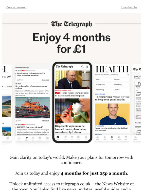 The Telegraph: Full access. Just £1 for 4 months | Milled