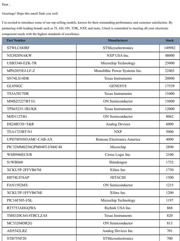 Utmel Electronics: The Scarce Materials You’re Looking For – Now ...