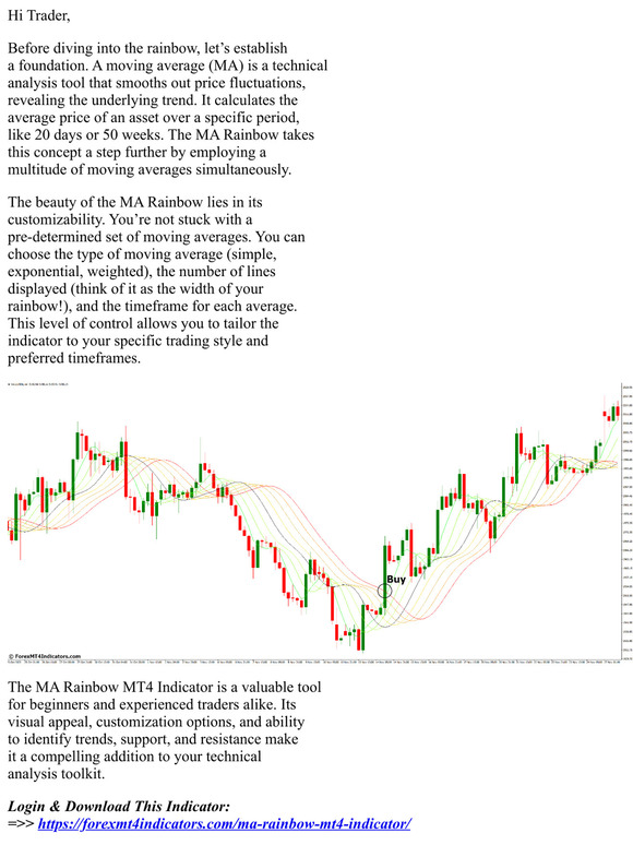 Forex MT4 Indicators: [Download] MA Rainbow MT4 Indicator | Milled