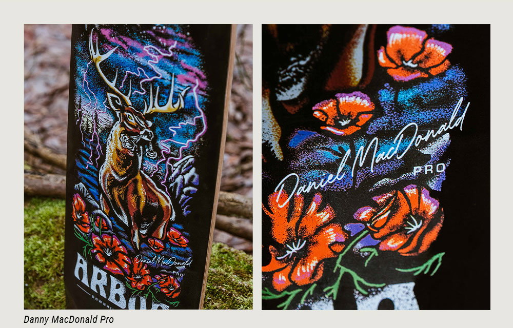 Arbor Snowboards: Introducing the New Pro Series Downhill Decks from ...