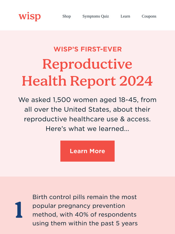 Wisp: Wisp's Reproductive Health Report 2024 is here 🙌 | Milled
