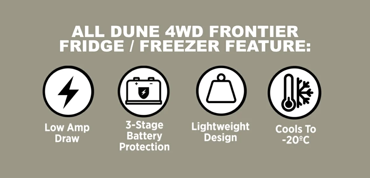 Anaconda: NEW Dune 4WD & Dometic Fridge Freezers! | Milled