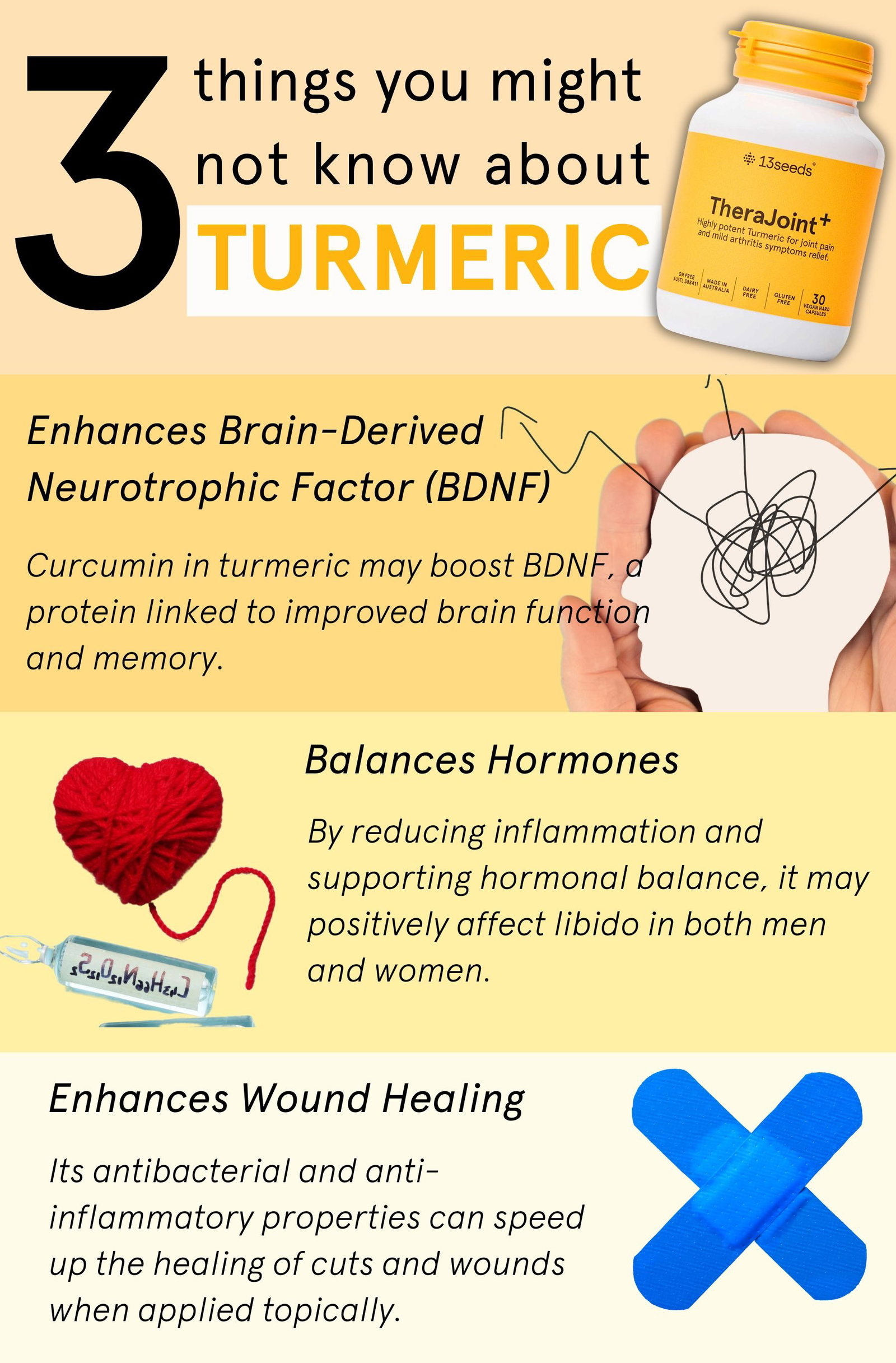 13 Seeds Partner Program: Turmeric boosts libido and other facts you ...