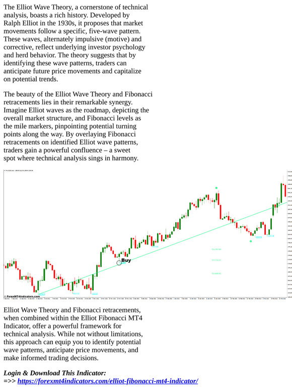 Forex MT4 Indicators: [Download] Elliot Fibonacci MT4 Indicator | Milled