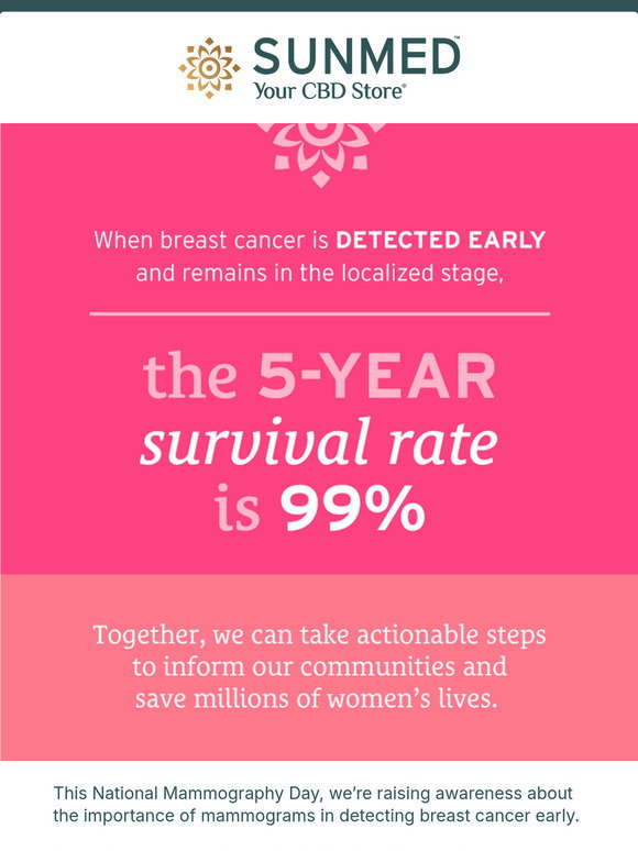 Sunmed: Support National Mammography Day: A Simple Step to Save Lives ...