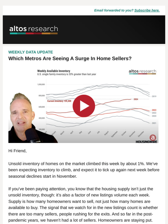 Altos Research: Which Metros Are Seeing A Surge In Home Sellers? | Milled