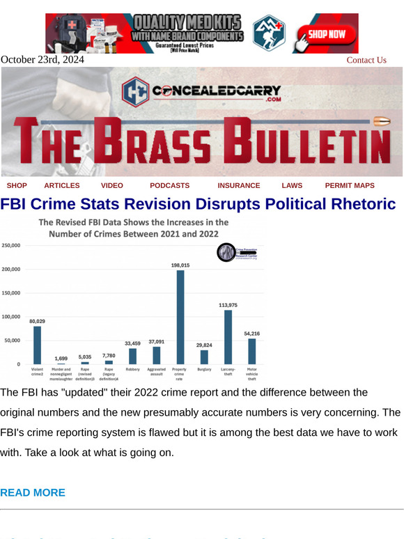 Concealed Carry: FBI Revised Stats, Pistol Optics, New CC9, GOA ...