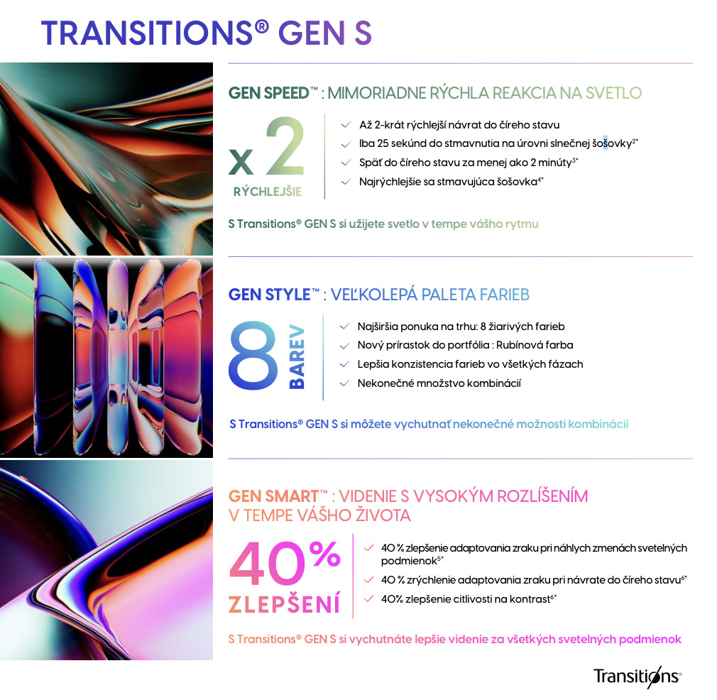 Eyerim.sk: Novinka! Objavte najmodernejšie fotochromatické sklá ...