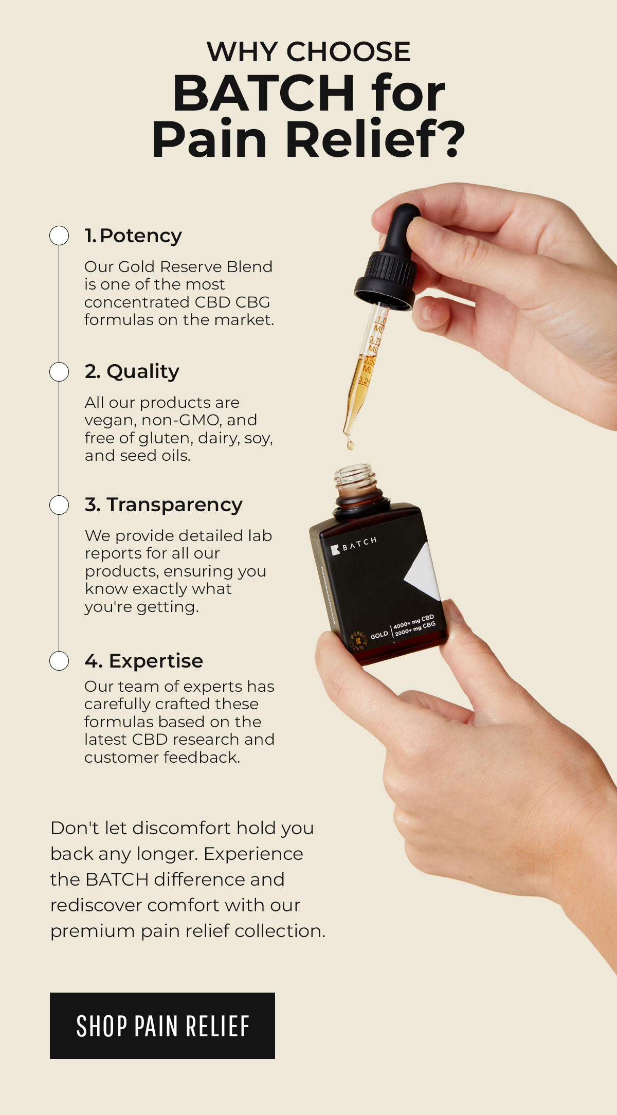 BATCH: Discover Relief: Our Most Powerful Pain Solutions at BATCH | Milled