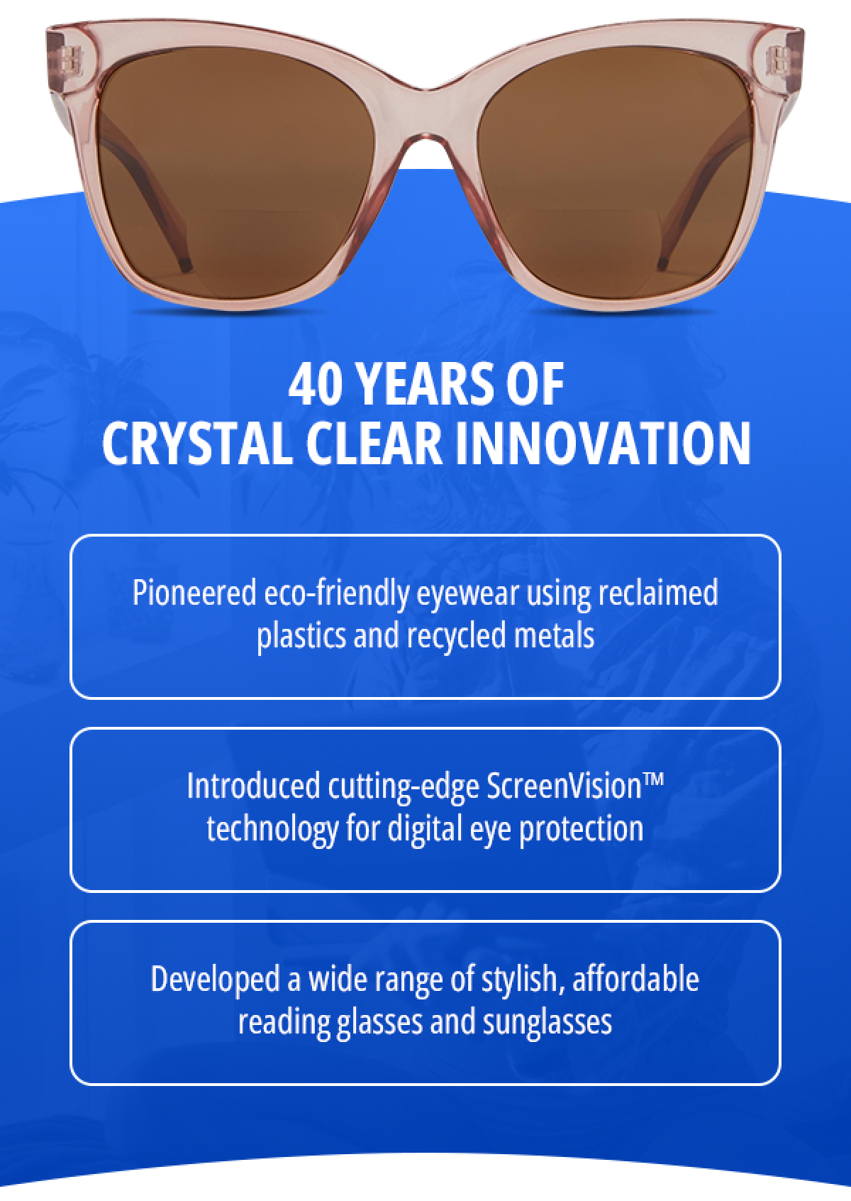 ICU Eyewear: 40 Years of Crystal Clear Innovation | Milled