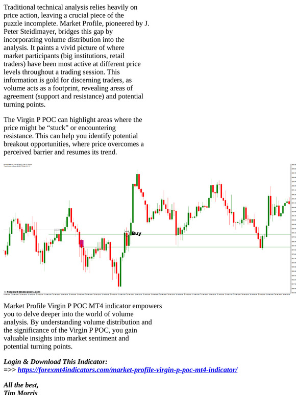 Forex MT4 Indicators: [Download] Market Profile Virgin P POC MT4 ...