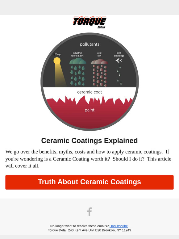 Torque Detail: Ceramic Coatings Explained: Benefits, Myths & Price | Milled