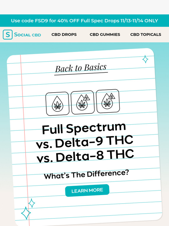 Social CBD: Decoding Full Spectrum, Delta-9 THC, and Delta-8 THC | Milled