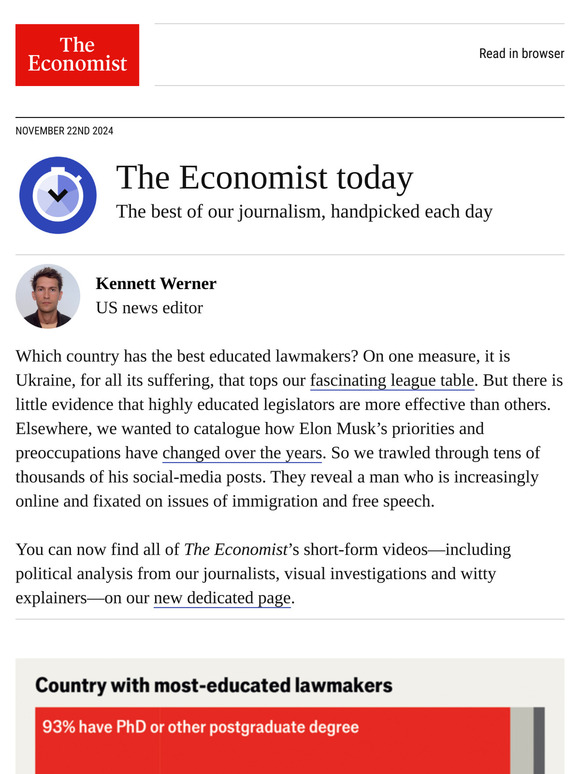 The Economist: Which countries have the most-educated politicians? | Milled