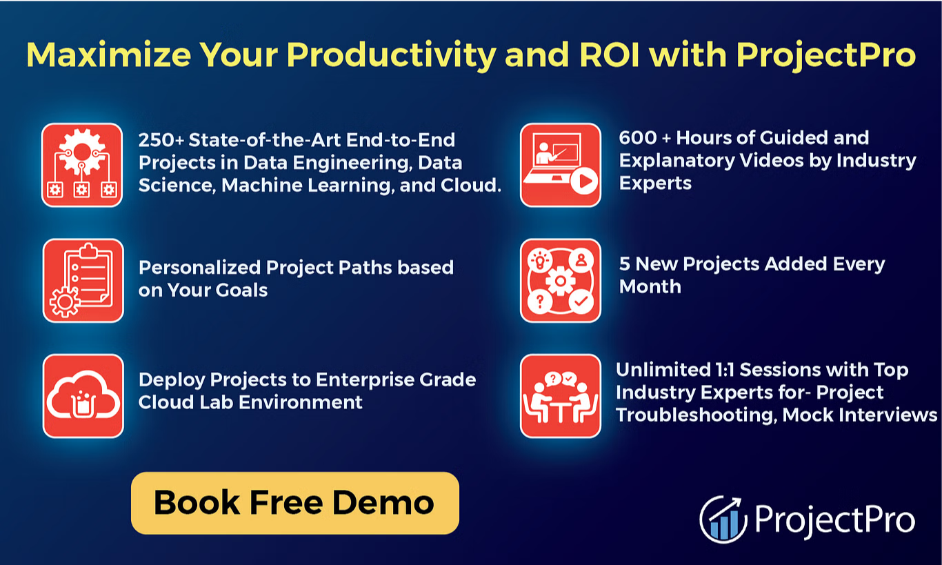 ProjectPro: 11 Data Engineering Projects That Will Get You Hired | Milled