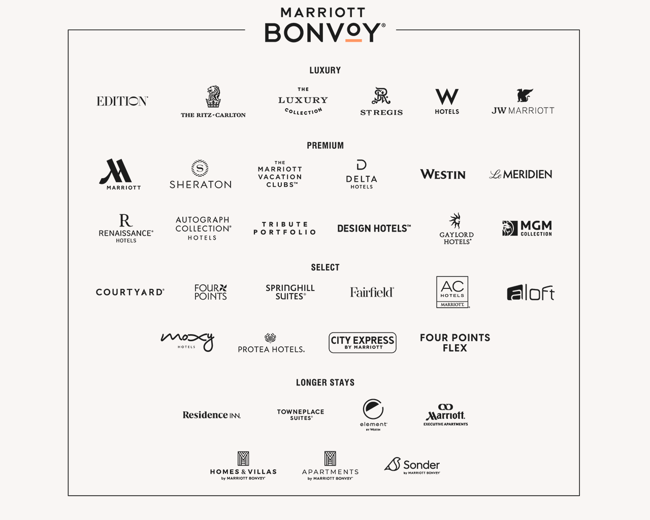 Marriott: Score Big This Holiday Season With BetMGM & Marriott Bonvoy ...