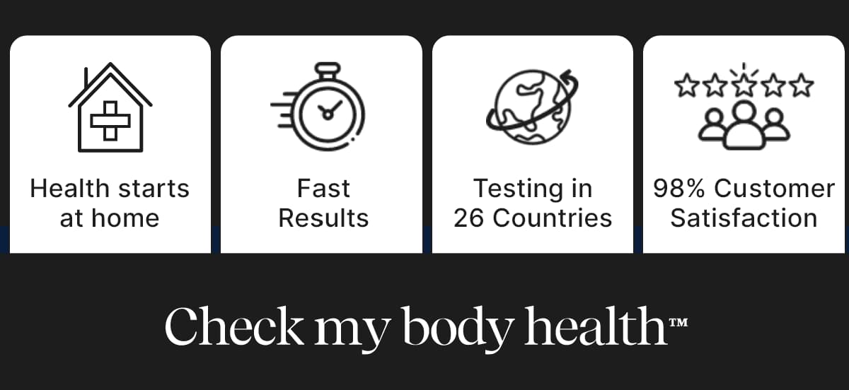 Check My Body Health USA: The best deal you’ve been waiting for: | Milled
