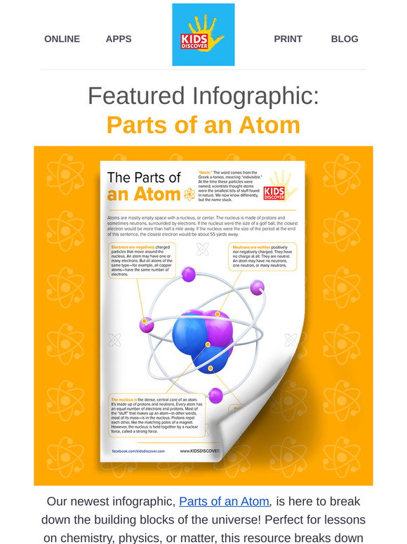 Kids Discover: New Infographic: Parts of an Atom | Milled