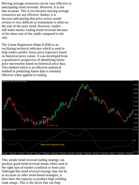 Forex MT4 Indicators: [New] Linear Regression Cross Forex Trading ...