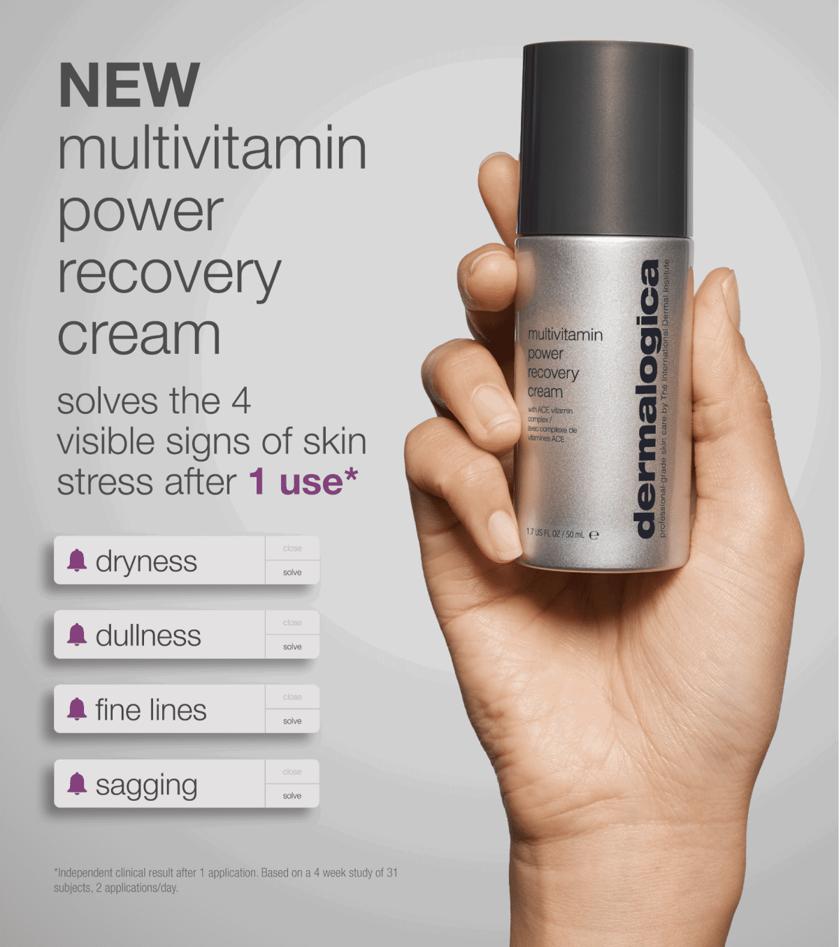Dermalogica: NEW! Multivitamin Power Recovery Cream | Milled