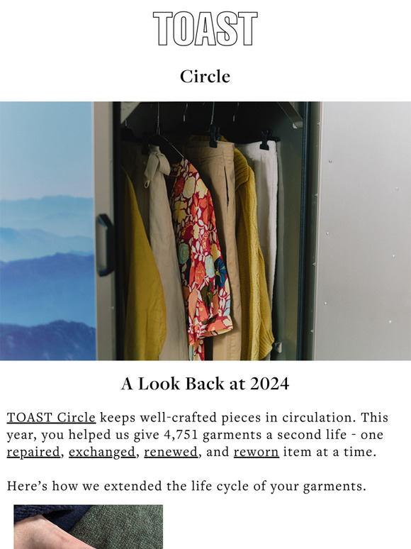 Toast: Circle | A Look Back at 2024 | Milled