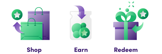 Giftcards: Still Shopping? No Worries—We’ve Got Your Back 🎁 | Milled