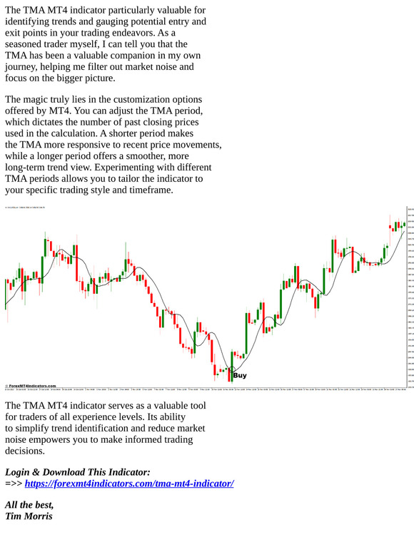 Forex MT4 Indicators: [Download] TMA MT4 Indicator | Milled