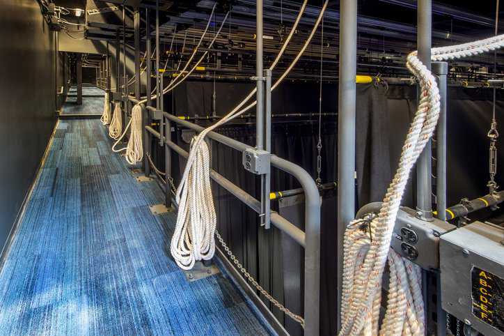 ANSI: New from the ANSI Blog: ANSI E1.4-1-2022: Manual Counterweight ...