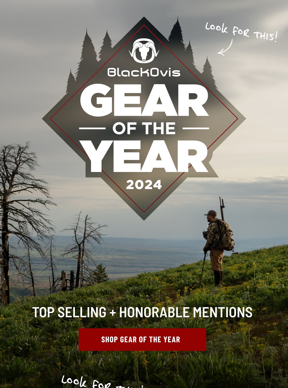 BlackOvis: Gear Of The Year // BlackOvis Top Gear Picks | Milled