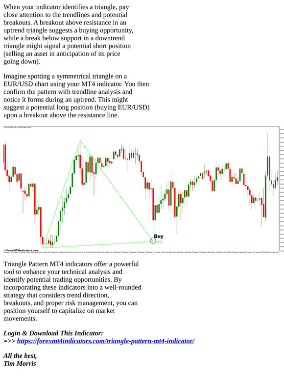 Forex MT4 Indicators: [Download] Triangle Pattern MT4 indicator | Milled