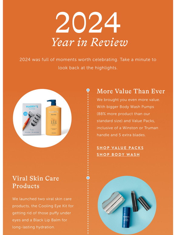 Harry's: Thanks for a smooth 2024 🪒 | Milled