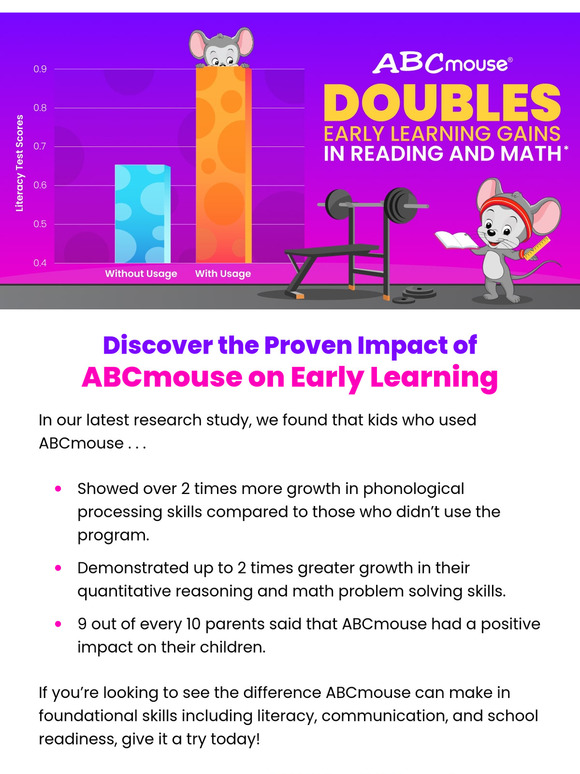 ABCmouse: ABCmouse Makes a Difference! | Milled