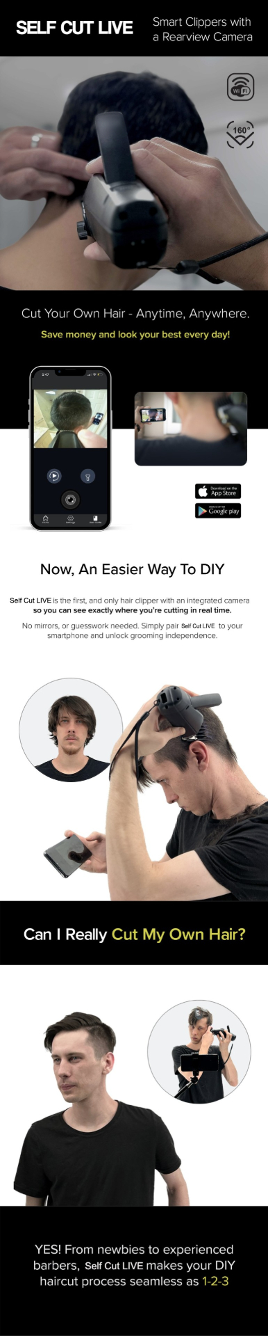 Self-Cut System: The World’s First Attachable Camera Clipper Is Here ...