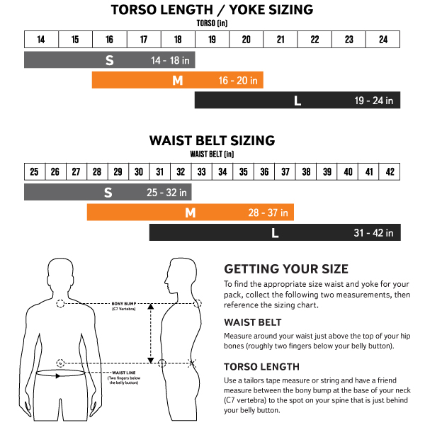 Mystery Ranch: SIZING OMTIMIZED | Milled