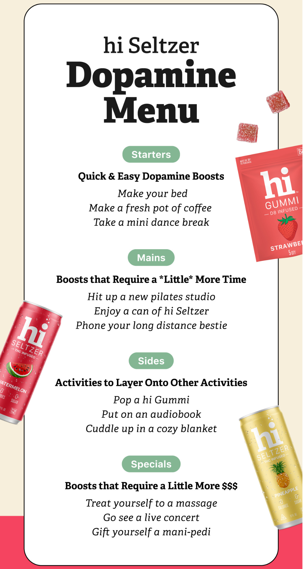 Hi Seltzers & Gummies: Open for the ultimate Dopamine Menu | Milled