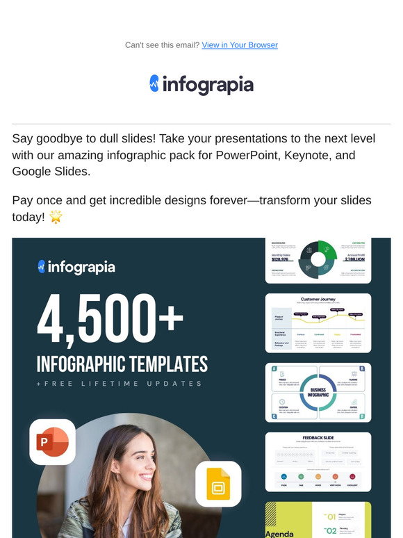 Infograpia: Re: The ultimate kit for powerful slides 🚀 | Milled