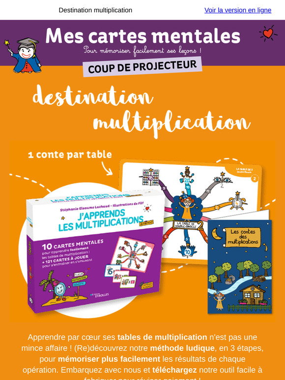 Mes Cartes Mentales: Destination multiplication | Milled