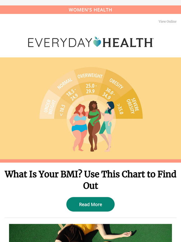 Lifescript: What Is Your BMI? Use This Chart to Find Out | Milled
