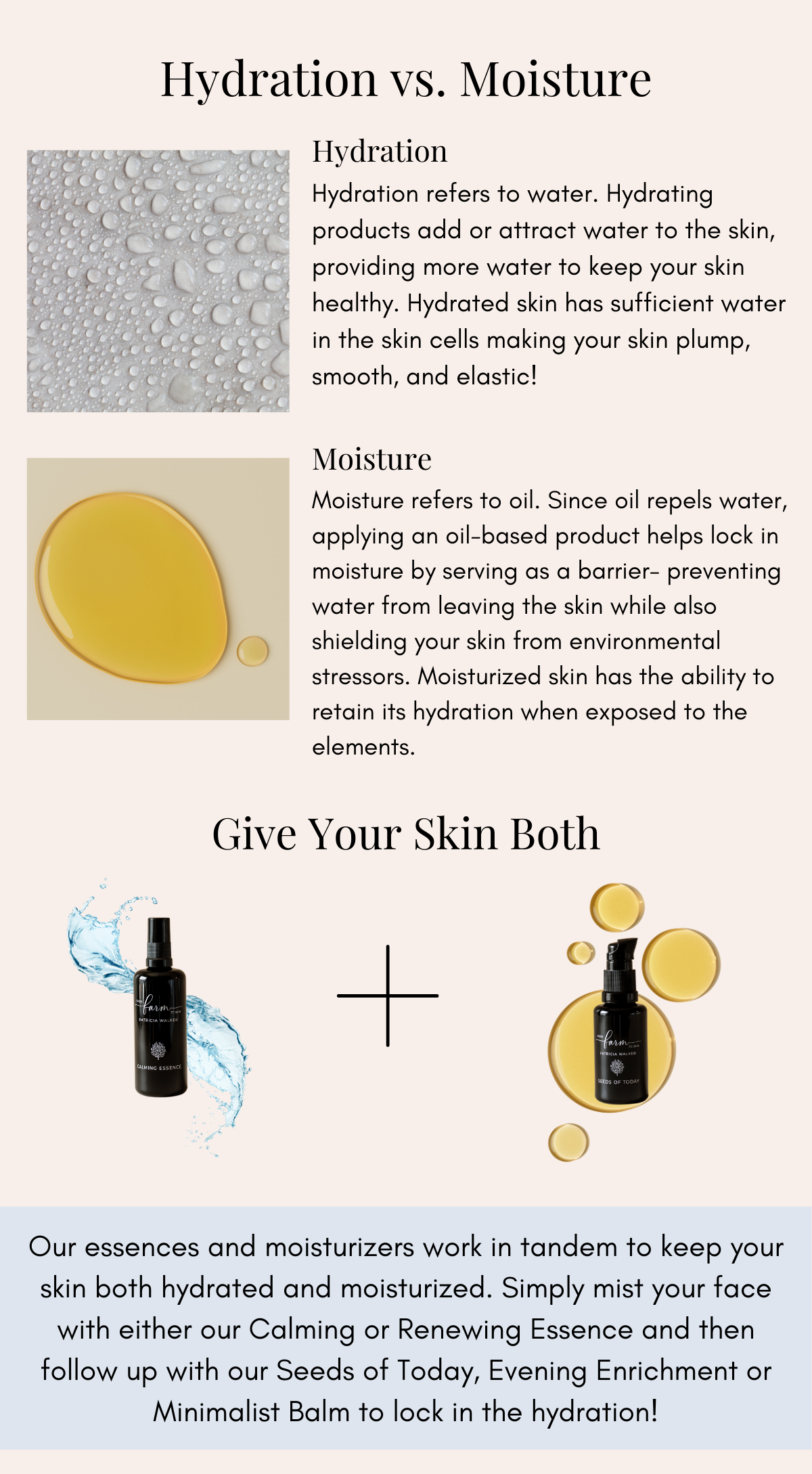 Farm to Skin: The Difference Between Hydration and Moisture💧 | Milled