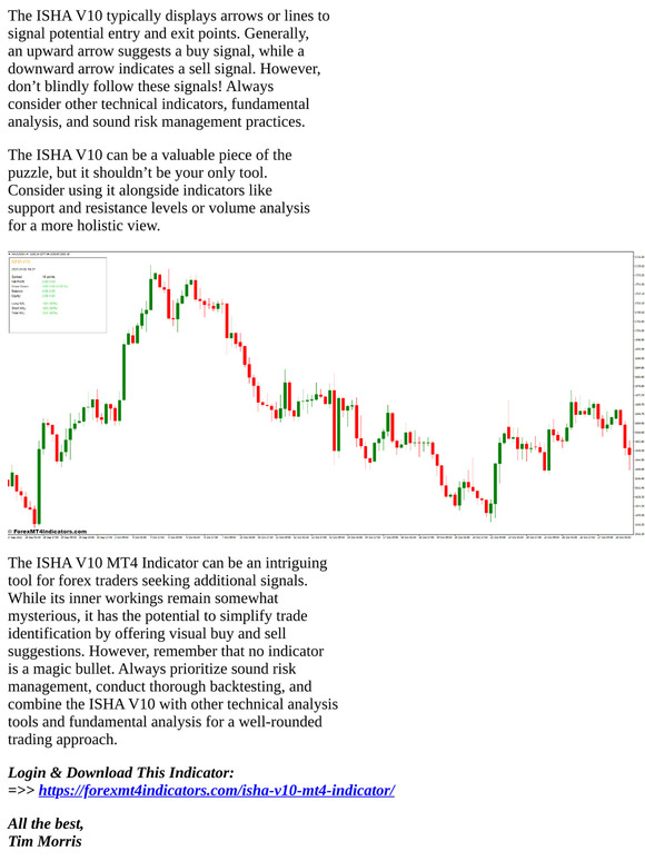 Forex MT4 Indicators: [Download] ISHA V10 MT4 Indicator | Milled