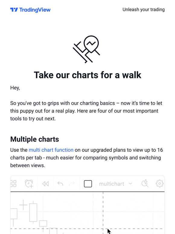 TradingView: Teaching a new dog old tricks | Milled