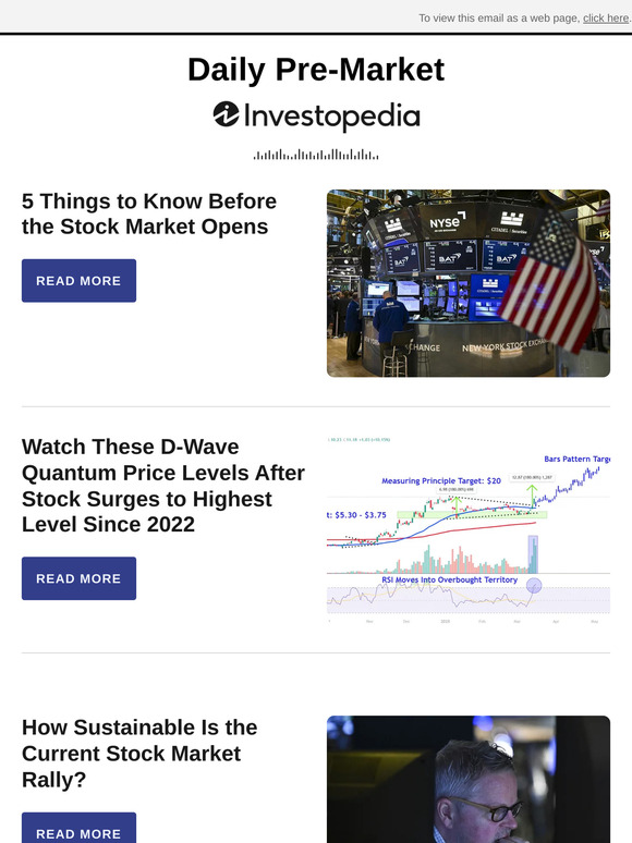 Investopedia: 5 Things to Know Before the Stock Market Opens | Milled