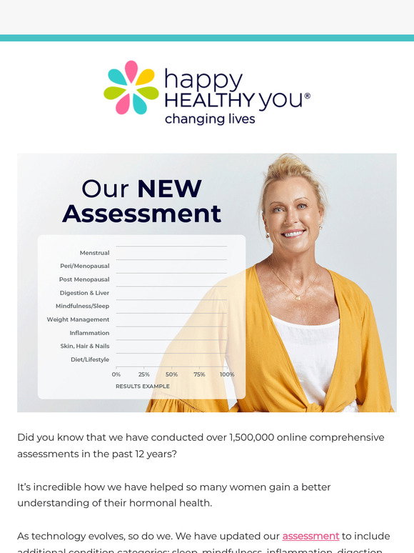 Happy Healthy You: Get a complete health picture with our new ...