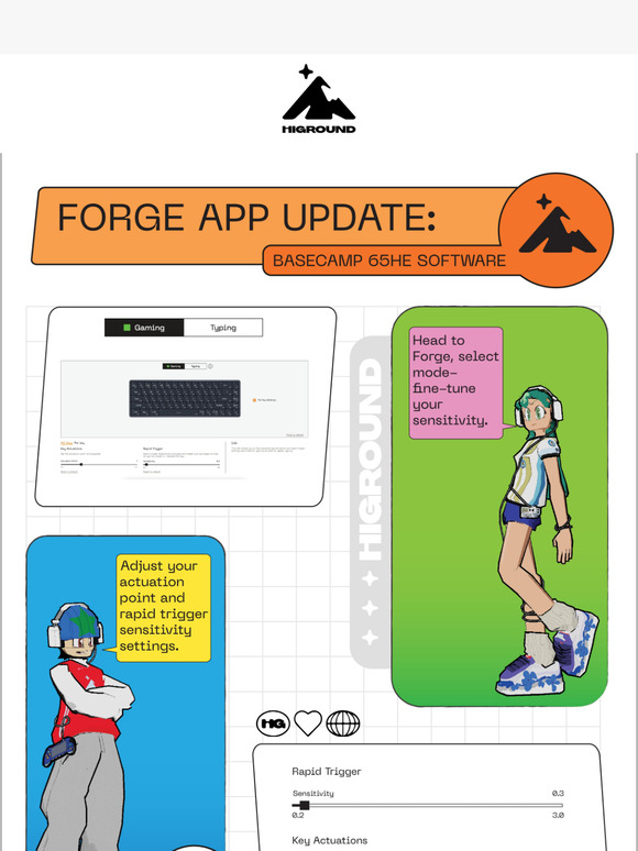 Higround: Forge Software Brings Game Changing Customization | Milled