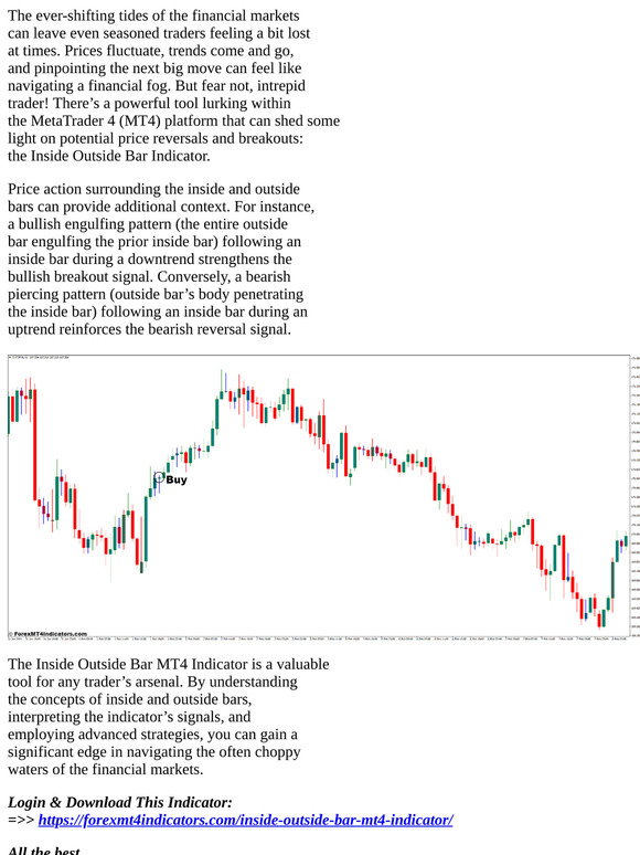 Forex MT4 Indicators: [Download] Inside Outside Bar MT4 Indicator | Milled