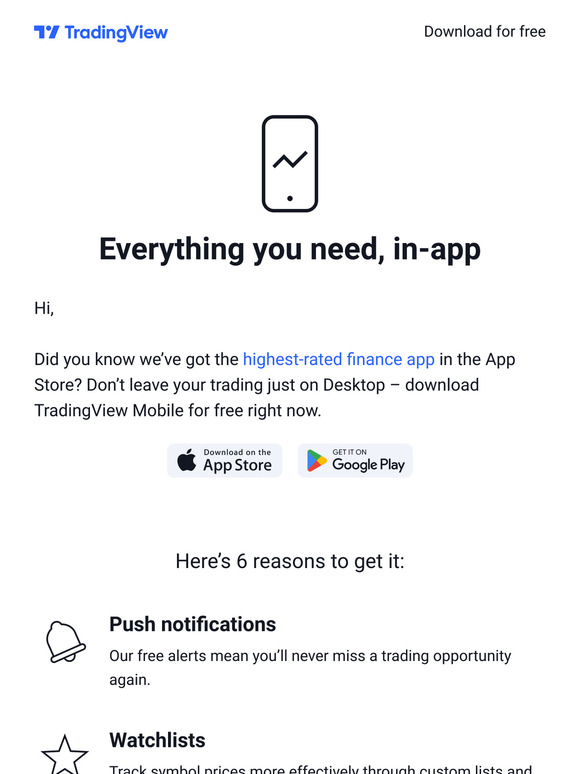 TradingView: Start a trial today | Milled