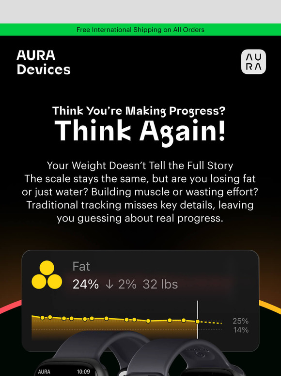 AURA: Stop guessing your progress — start knowing it | Milled