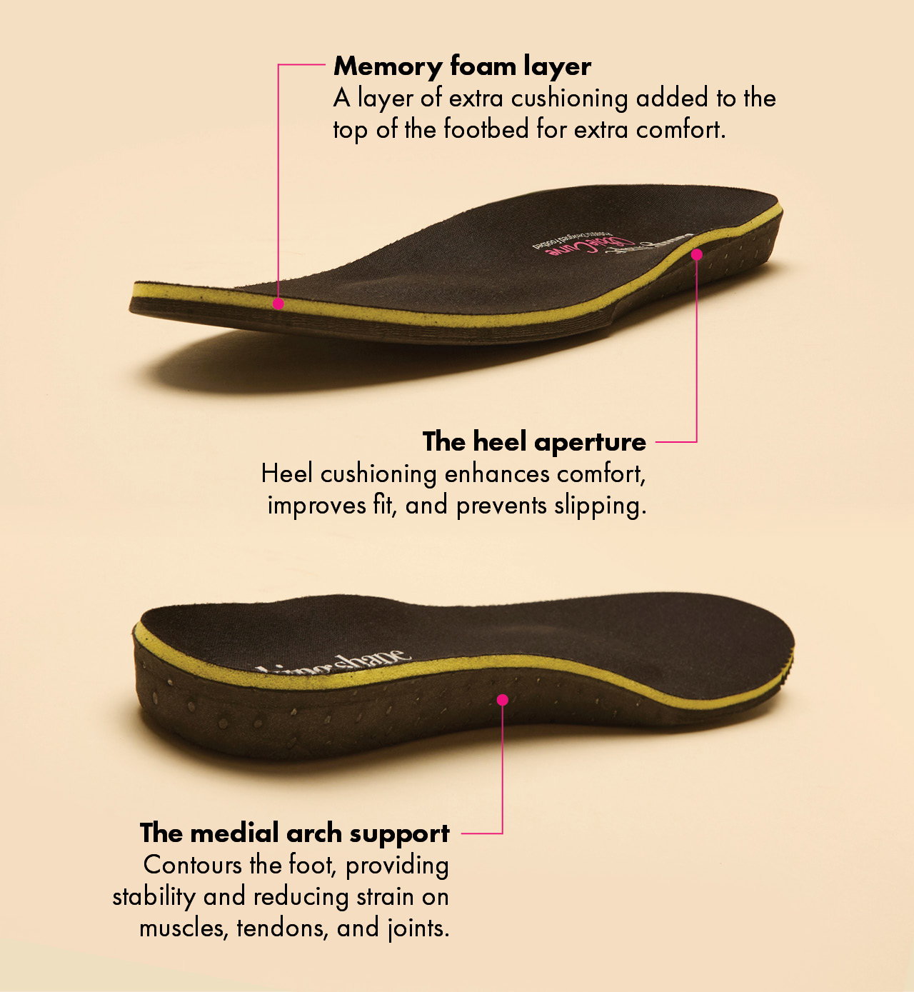 Taking Shape: Step into Sole Curve and Feel the Difference | Milled