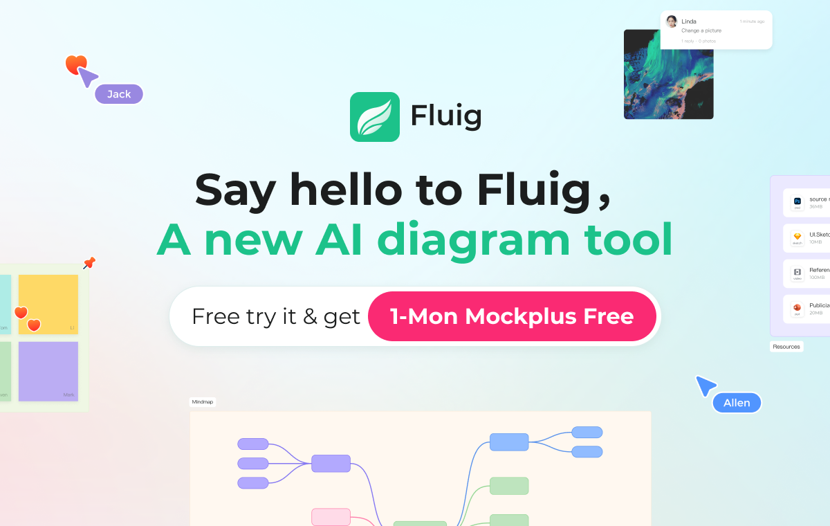 Mockplus: Unlock Smarter AI diagramming, Fluig AI, New Way to Deliver Ideas | Milled